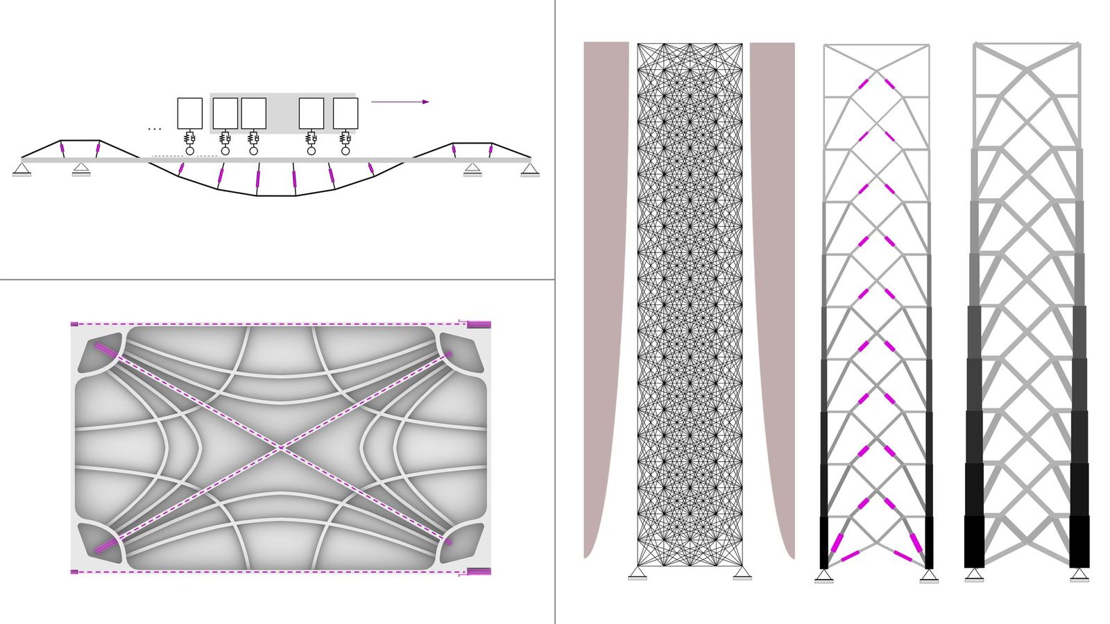 Design and Control of Adaptive Structures | Gennaro Senatore